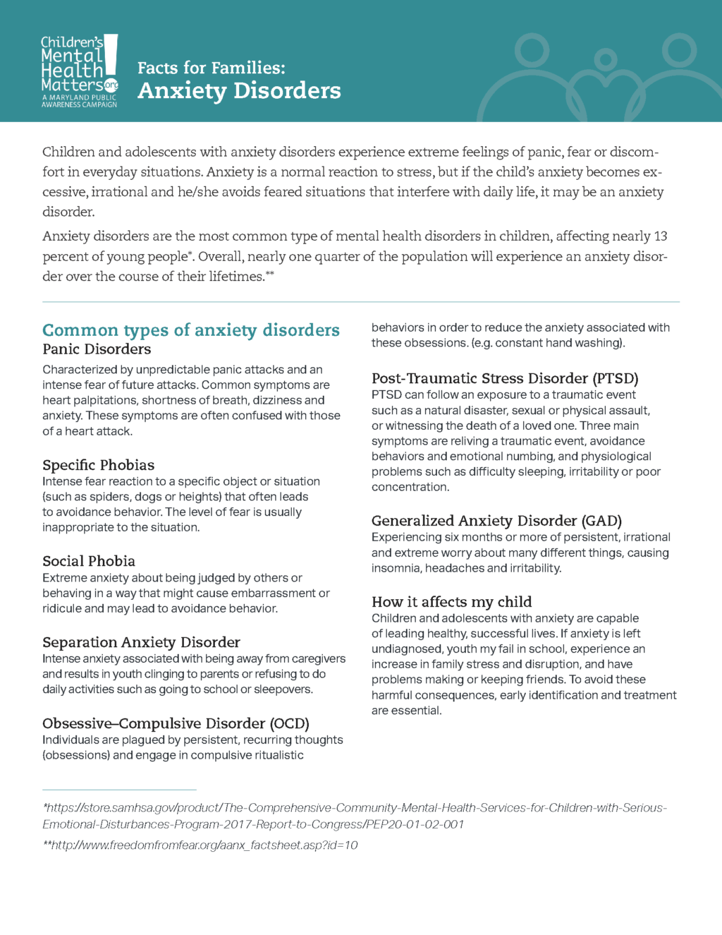 Resource Library - Children's Mental Health Matters