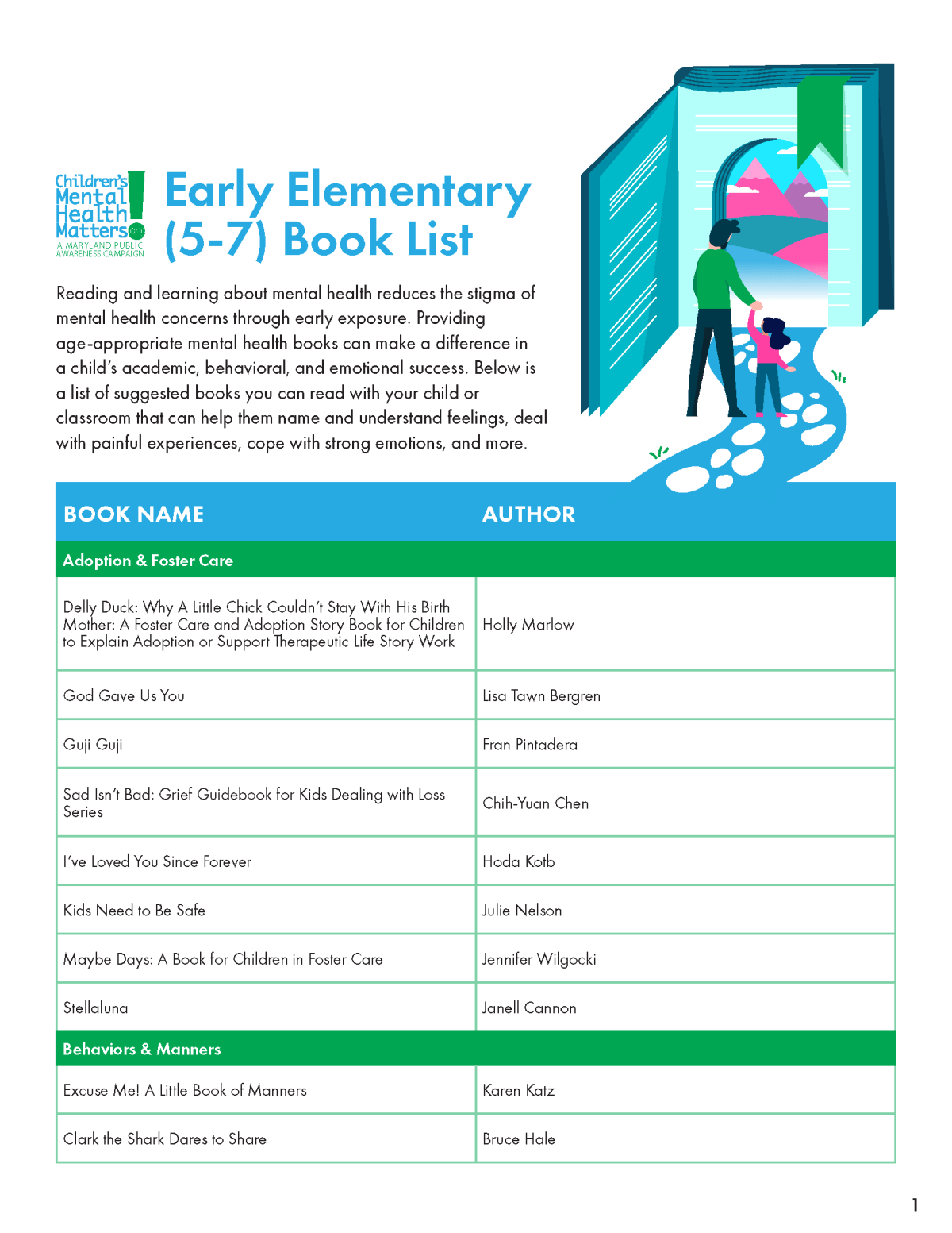 Early Elementary Book List - Children's Mental Health Matters